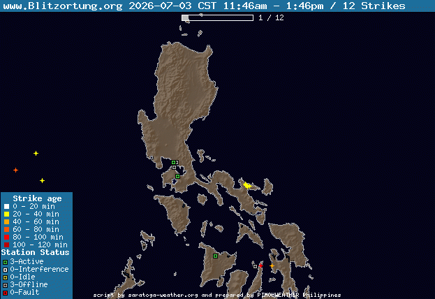 Pimoh Daimaoh's Personal Weather and Earthquake Monitoring in Caloocan ...
